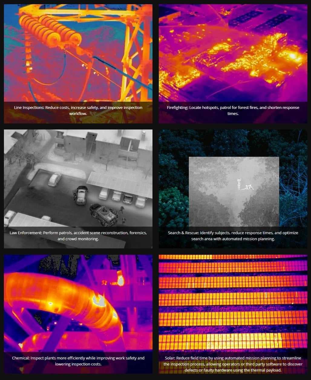 Thermal Drones for Hail Damaged Solar Inspections